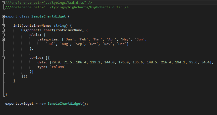 ALM and all points in between: Dashboard Widgets and Charting