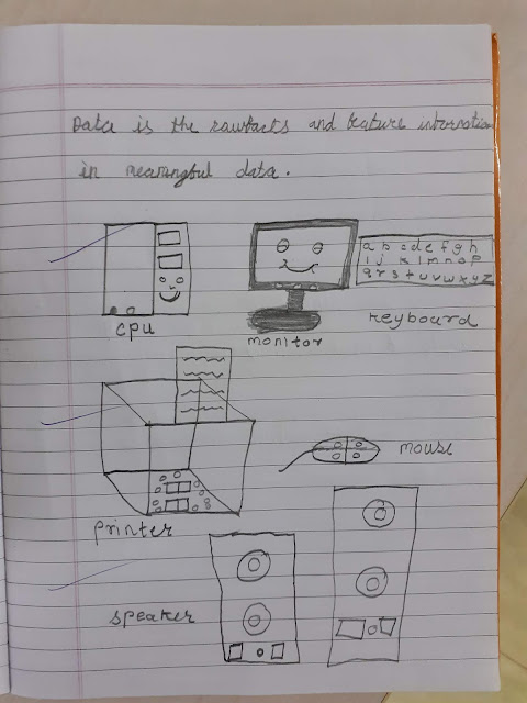 computer ch-1&2 revision questions and answers