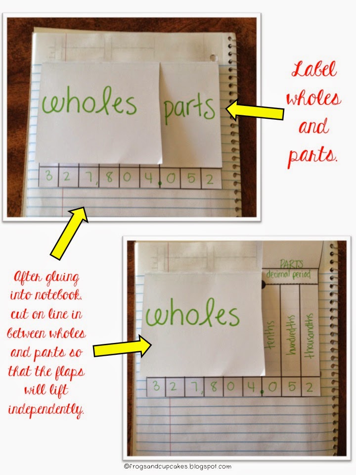 Tales of Frogs and Cupcakes: Decimal Place Value Notebook BUNDLE!