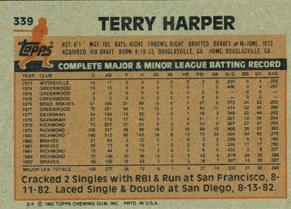 1983 Topps Blog: #339 Terry Harper Atlanta Braves