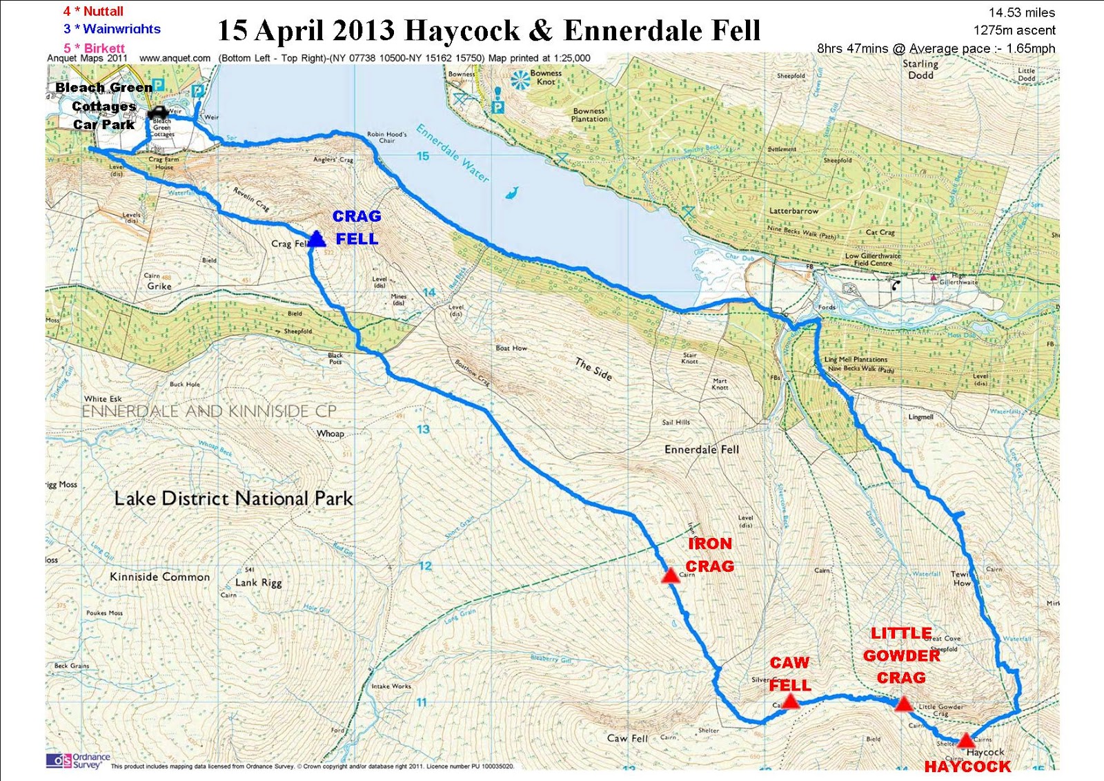 Peak Bagging and Long Distance Walking in the UK and Spain: Haycock ...