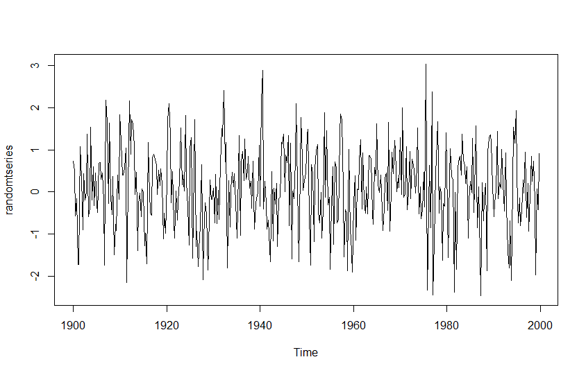 Simple Time Series Models as primitive forecast methods