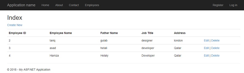 Crud In Mvc Using Adonet