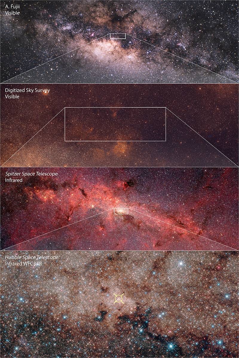 Astronomy Cmarchesin: Milky Way Nuclear Star Cluster Astronomy Cmarchesin: Milky Way Nuclear Star Cluster