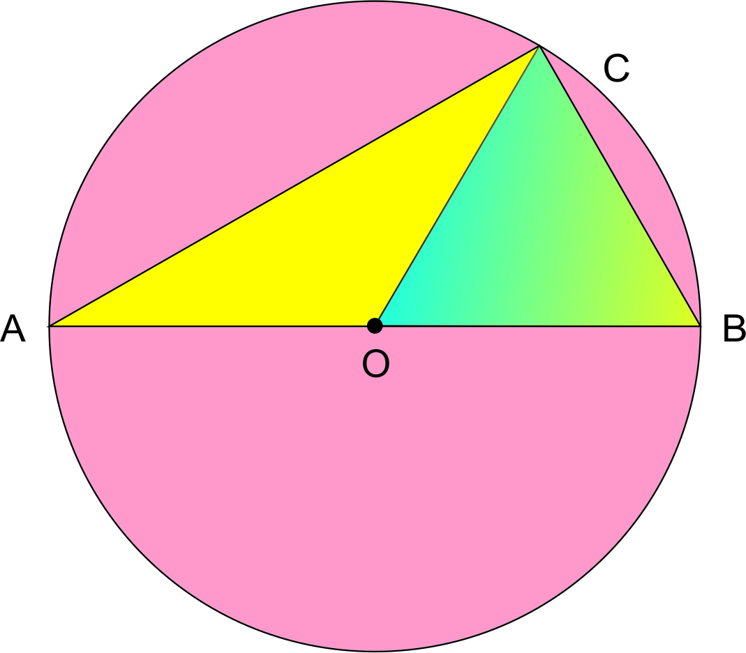 Besar Sudut Keliling yang Menghadap Diameter Lingkaran - ASSOSIATIF
