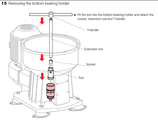 Marine Sea Time: DRIVING DEVICE AND CENTRIFUGAL CLUTCH IN PURIFIER