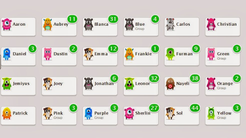 Teaching is Full of Surprises: Bright Ideas Blog Hop: Technology in the ...