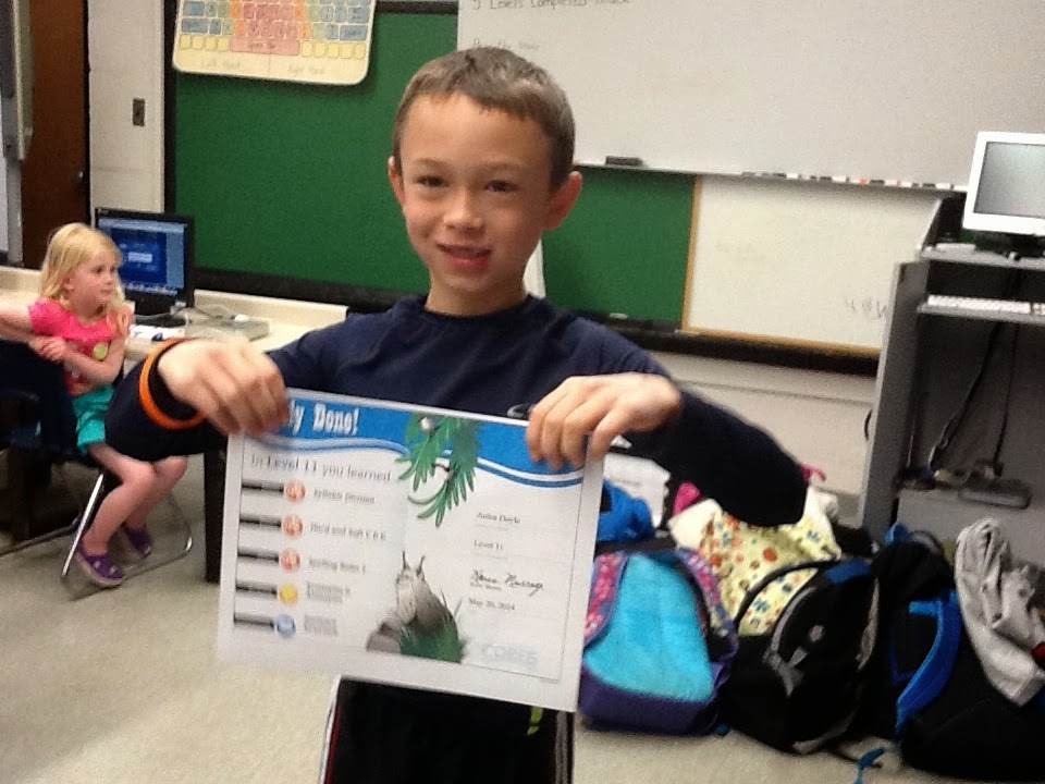 The Reading Room: Successful Readers