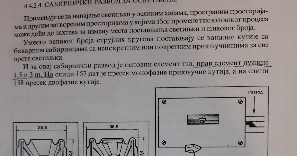 Online učionica električne instalacije i osvetljenje E22
