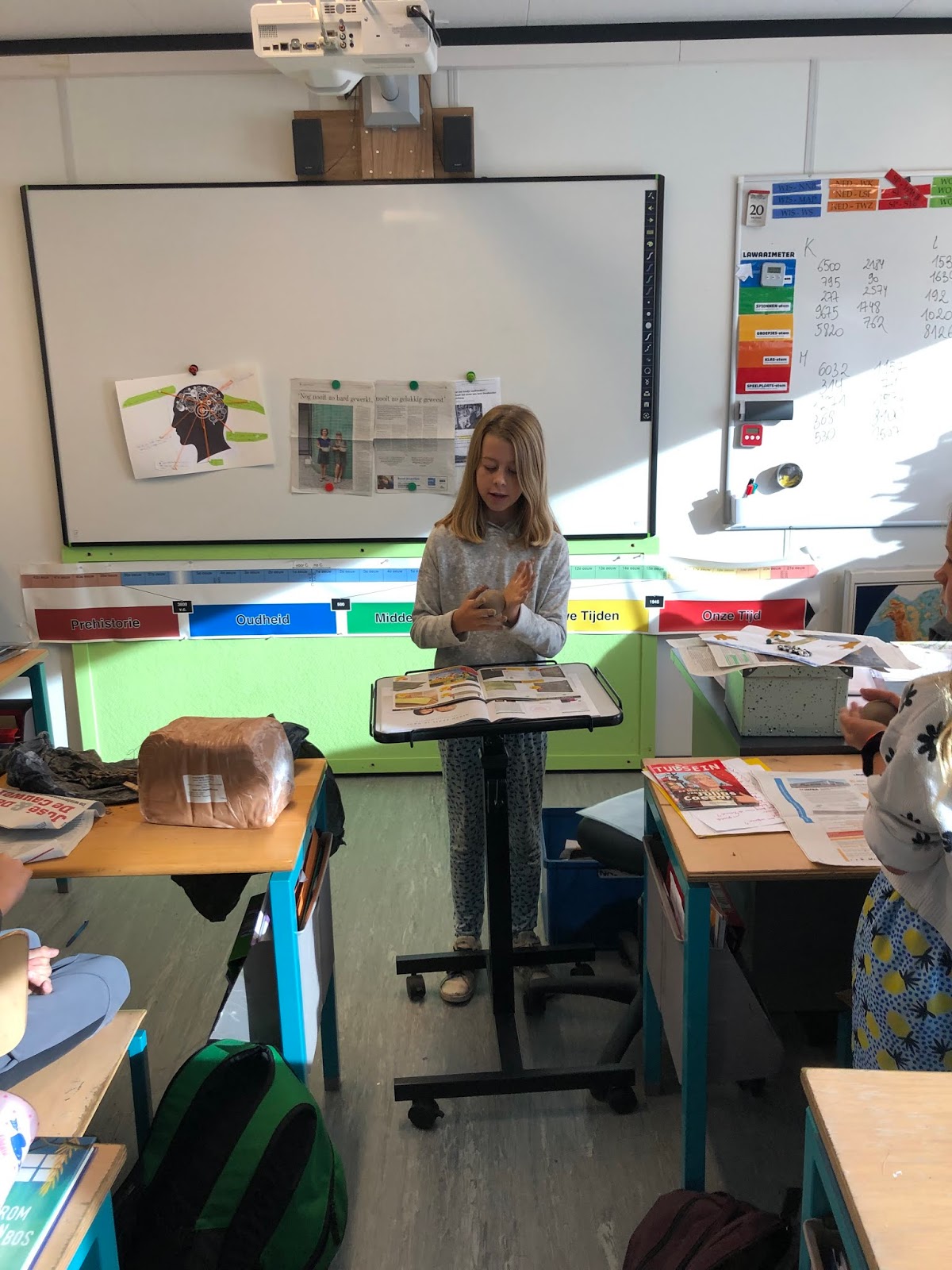 Klas 6 Vinderhoute 2019-2020: Een leuke creatieve verwerking van een ...