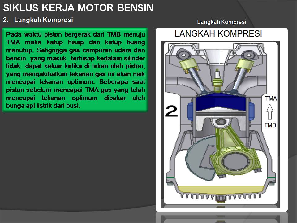 BELAJAR OTOMOTIF: DASAR MOTOR BAKAR 4 LANGKAH DAN 2 LANGKAH