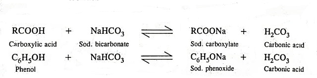 Welcome to Chem Zipper.com......: Why does aqueous sodium bicarbonate ...