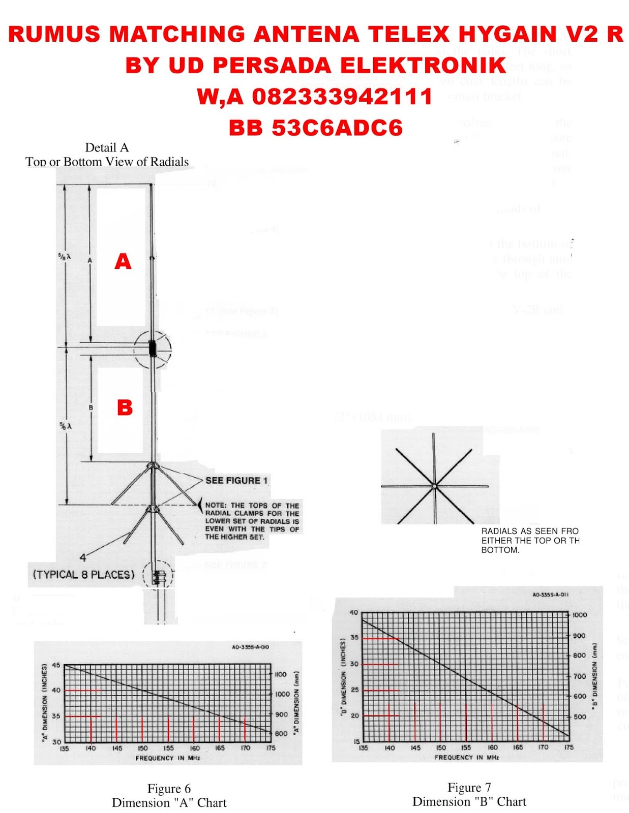 HOBBY RADIO COMMUNICATION REPEATER HT VHF/UHF: SKEMA RANGKAIAN ANTENA ...
