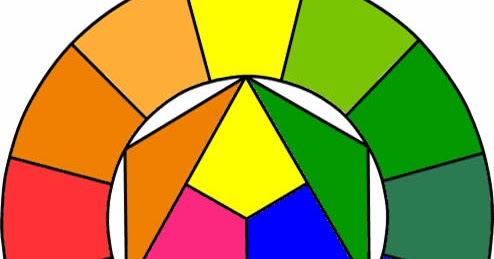 CÍRCULO CROMÁTICO | E.M. Luiza Terra de Andrade