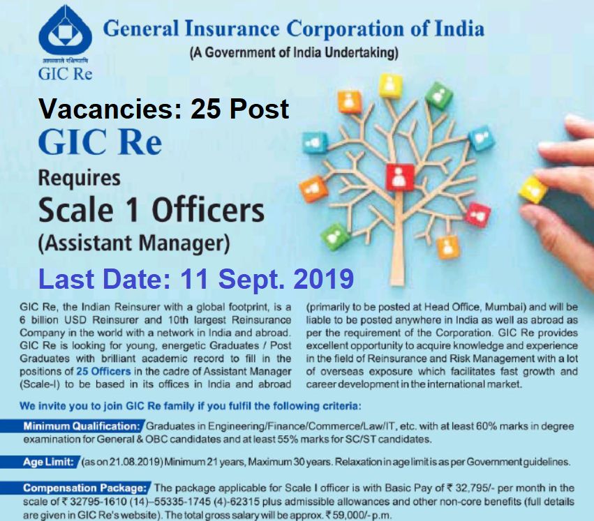 GIC Recruitment for 25 Assistant Manager 2019 - Insurance Sector jobs ...