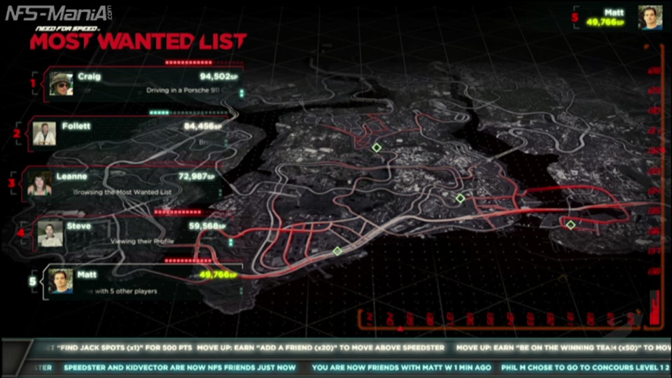 Januari 2013 | PDM27