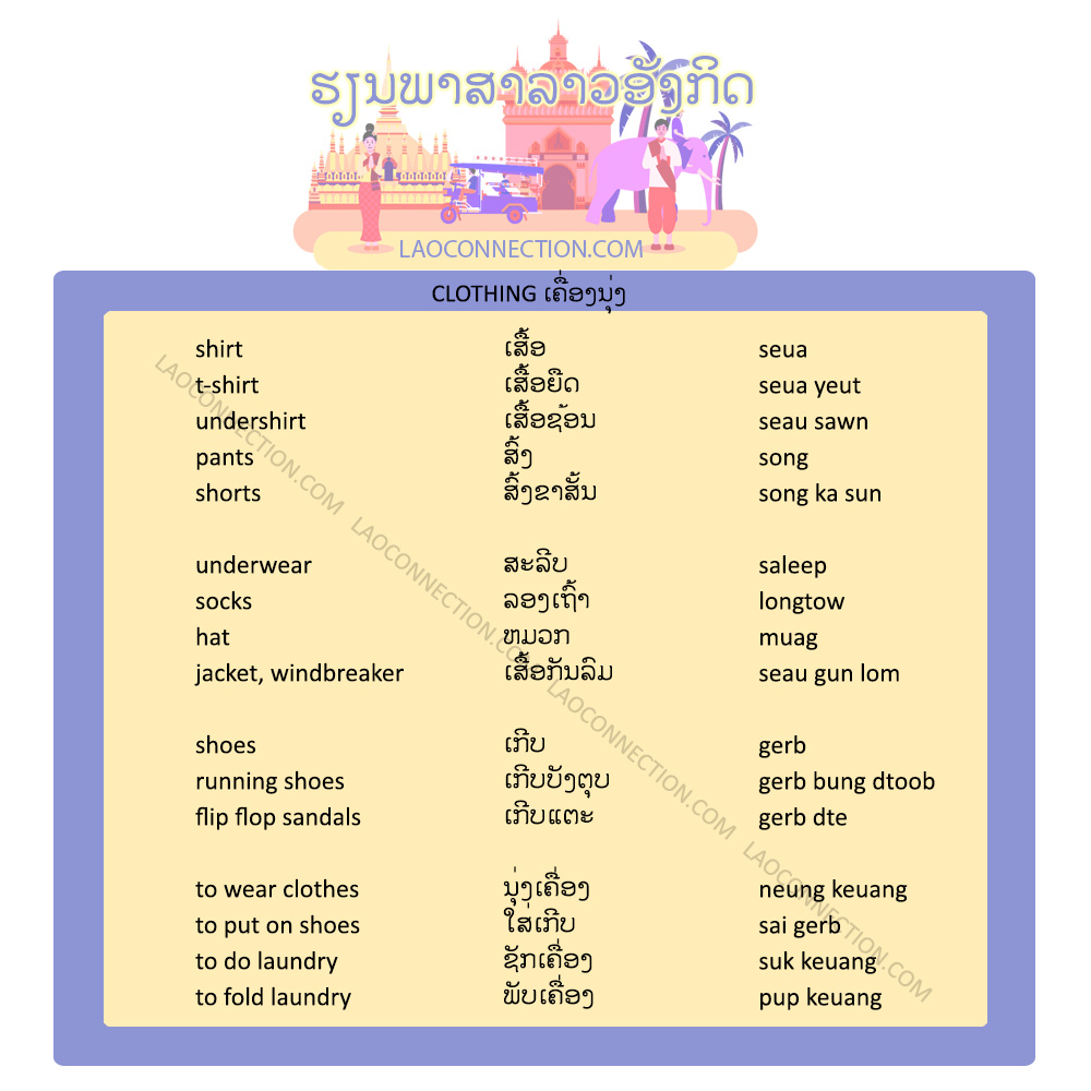 Laoconnection.com: Learn Lao and English: Clothing related words