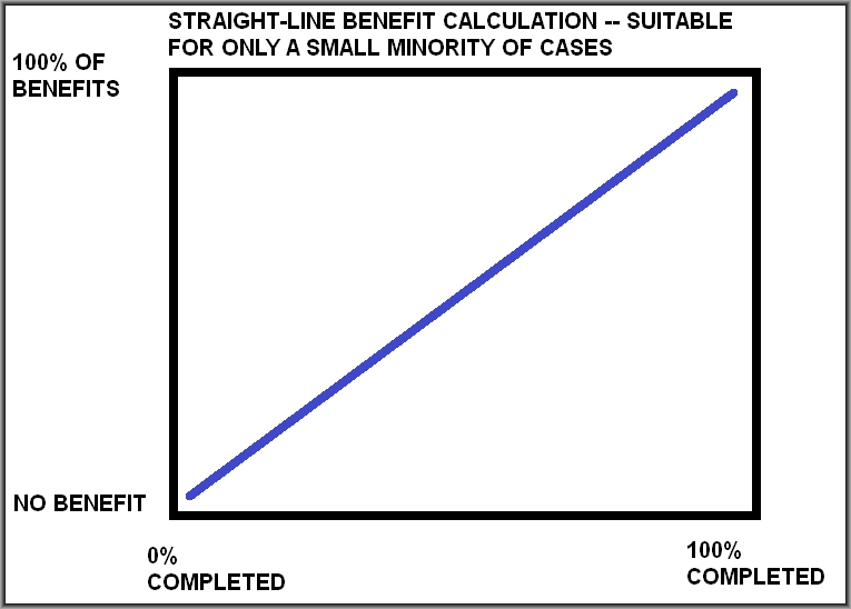 Future and Cosmos: October 2019
