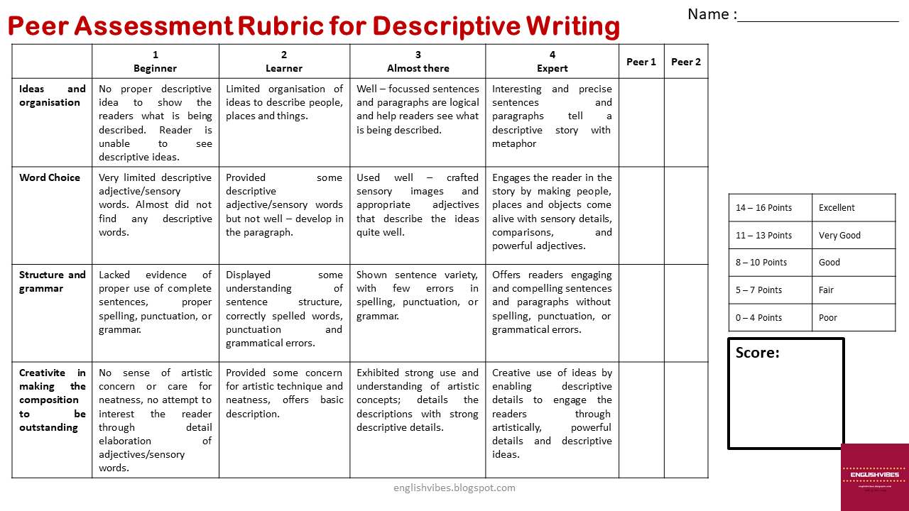 ENGLISH VIBES: Classroom Tools for Writing Lessons
