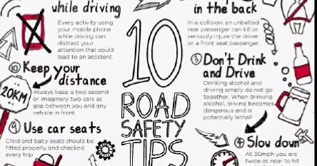 10 Road Safety Tips Every Drivers should know - Road Safety and ...