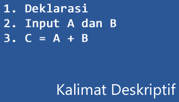 Algoritma Kalimat Deskriptif