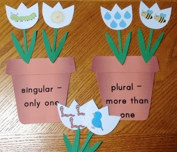 The Best of Teacher Entrepreneurs II: FREE LANGUAGE ARTS LESSON ...