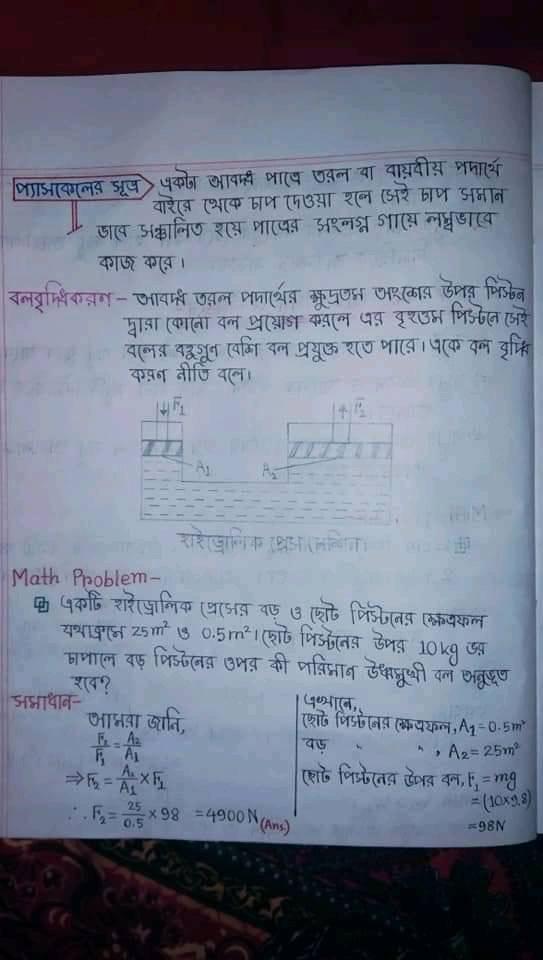 SSC Physics Chapter 5 Hand Note