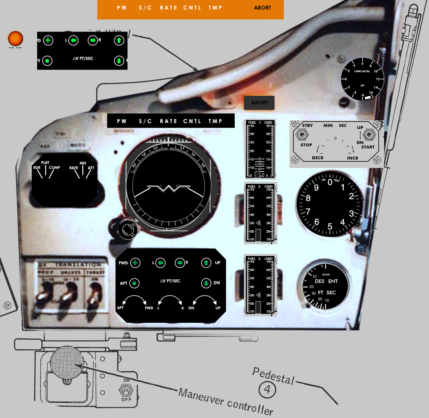 Nasa Instrument Panel