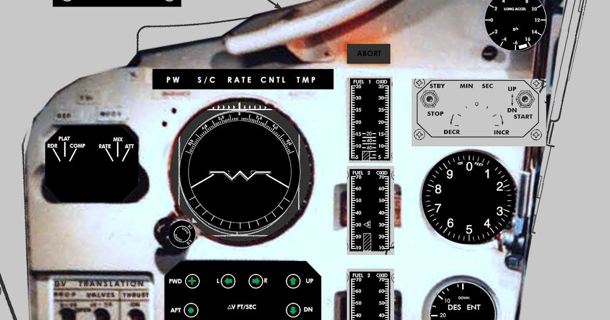 Gemini Spacecraft Instrument Panel