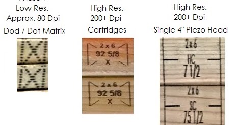 A Three Phase History of Inkjet Printers in The Building Components ...