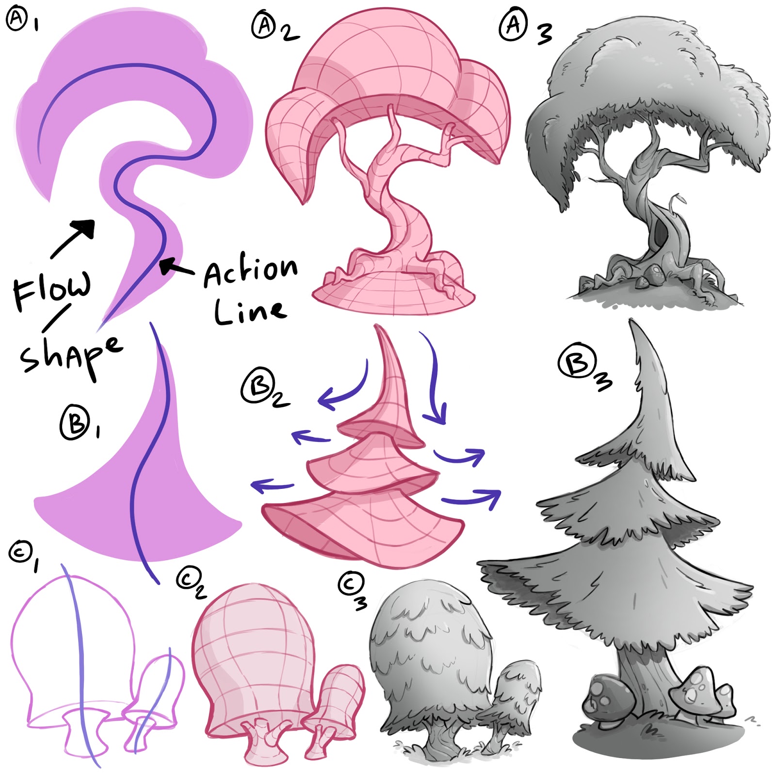 Learning drawing principles: tree