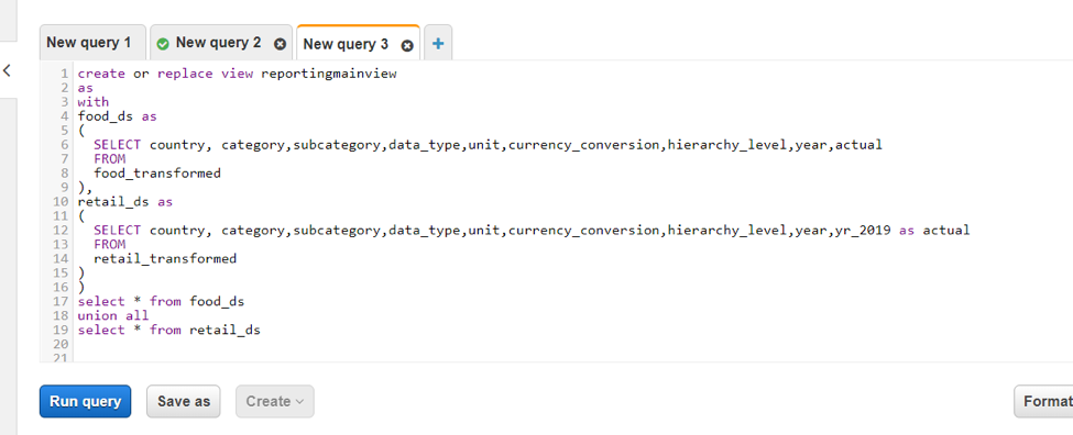 Create a view in AWS Athena by merging two SQL queries using Union All
