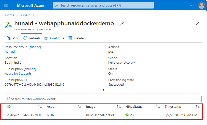 Happy Coding: Build, Run, & Continuously Deploy Asp.net Core Web Api 3. ... Happy Coding: Build, Run, & Continuously Deploy Asp.net Core Web Api 3. ...