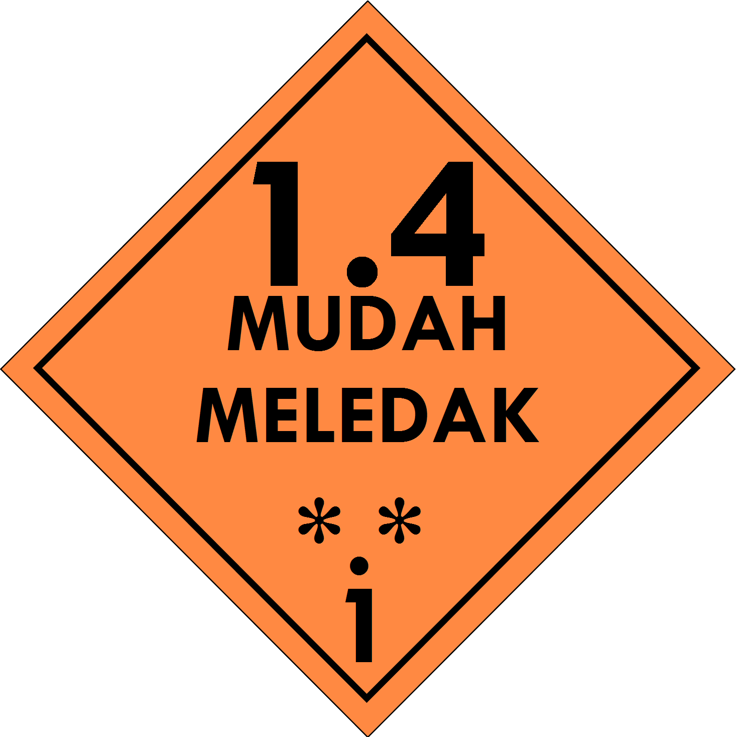 Label (Tanda/Simbol) Transportasi Bahan (Material) Berbahaya / B3 ...