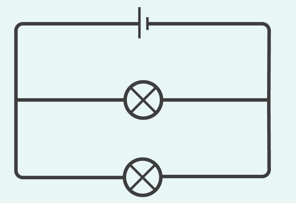 9b NATURFAG med Steen: Fysik: Elektriske kredsløb - serieforbindelse og ...