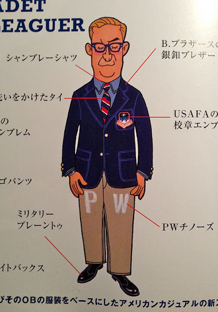 SANFORIZED: HOW TO WEAR #2 | CADET STYLE