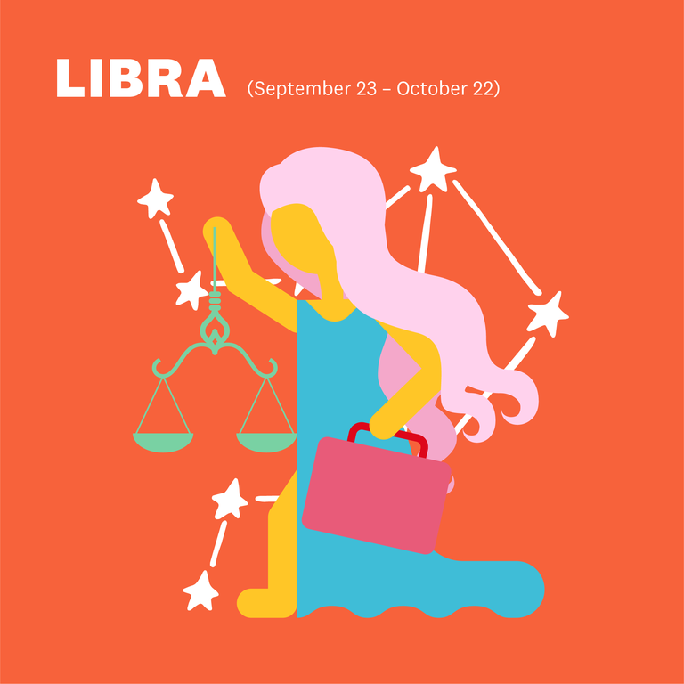 Zodiac Signs Physical Traits - AstrologenZ