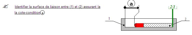 Cours1 : Cotation fonctionnel (cours+exercices) | Académie science d ...
