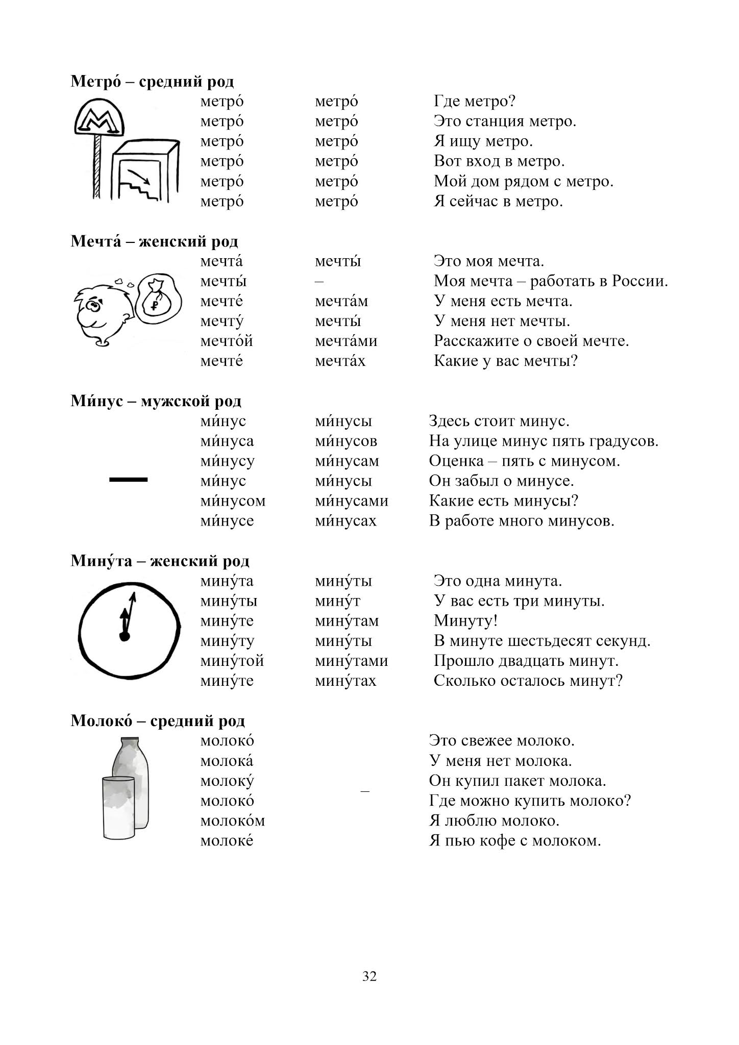ИЛЛЮСТРИРОВАННЫЙ СЛОВАРЬ ИНОСТРАННОГО СТУДЕНТА - К.А. Деменева