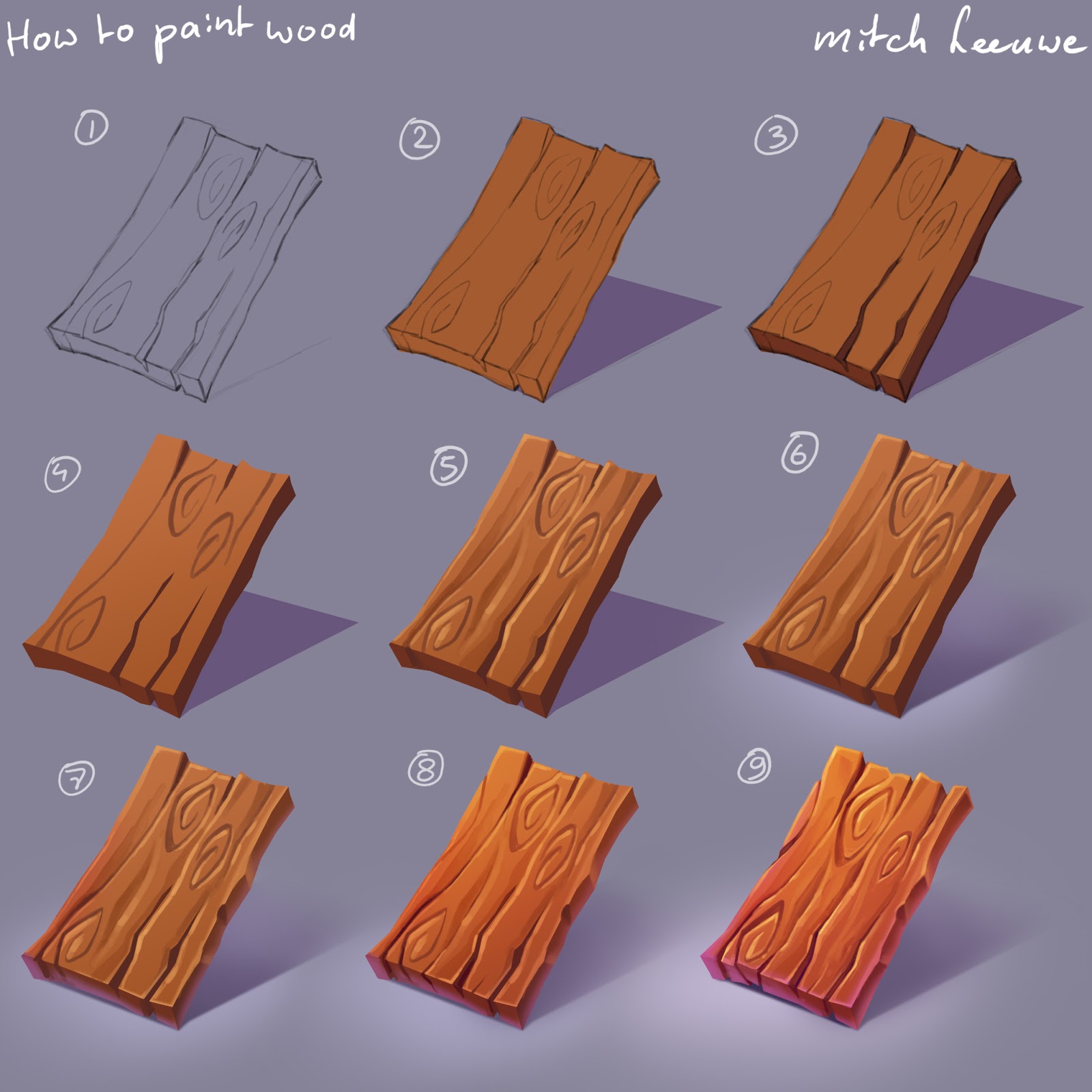 Learning drawing principles: wood