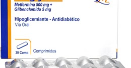 Meglyn 5 Comprimidos | Medicamentos
