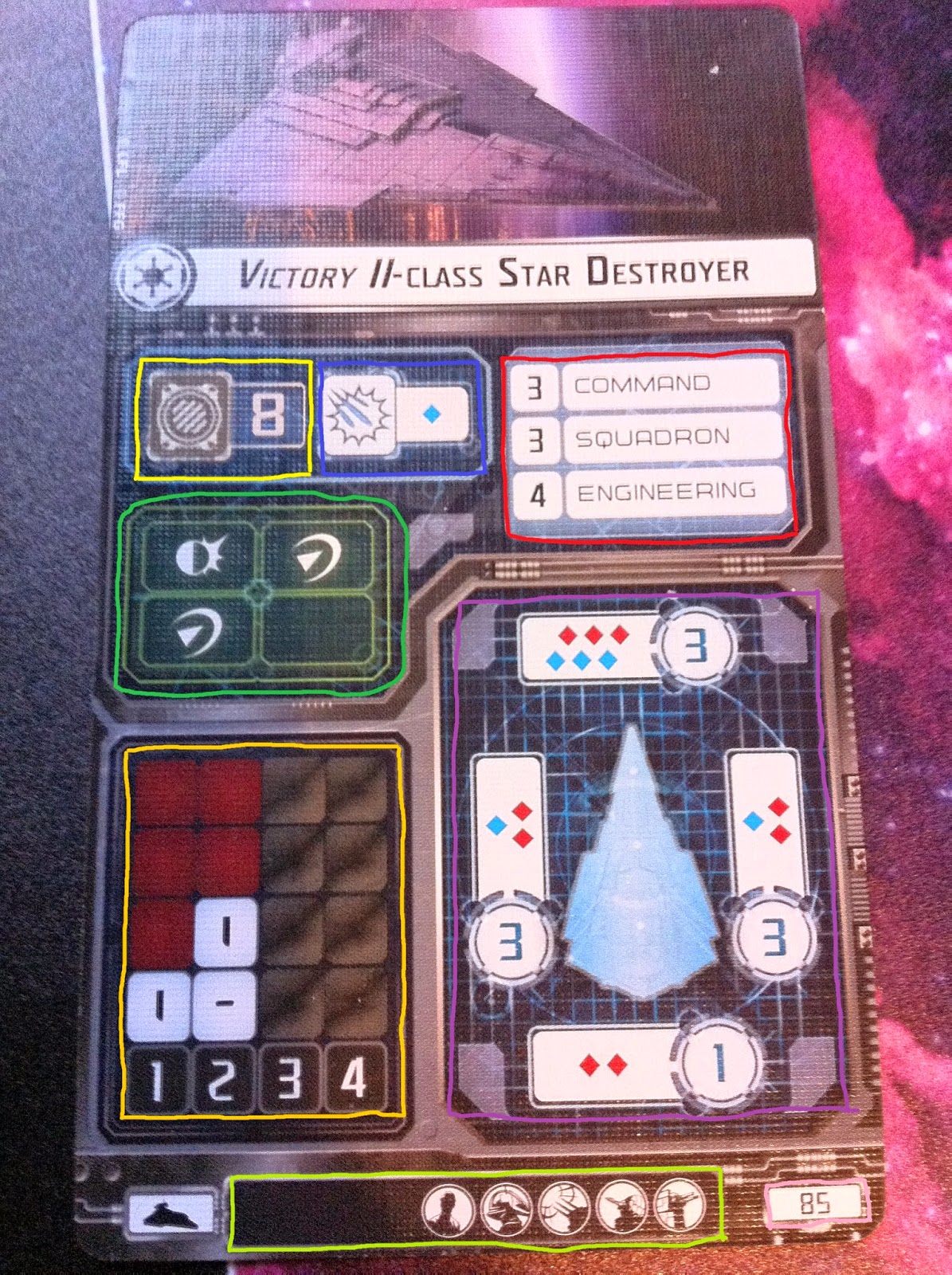 All Things Tabletop: How to Play - Star Wars Armada