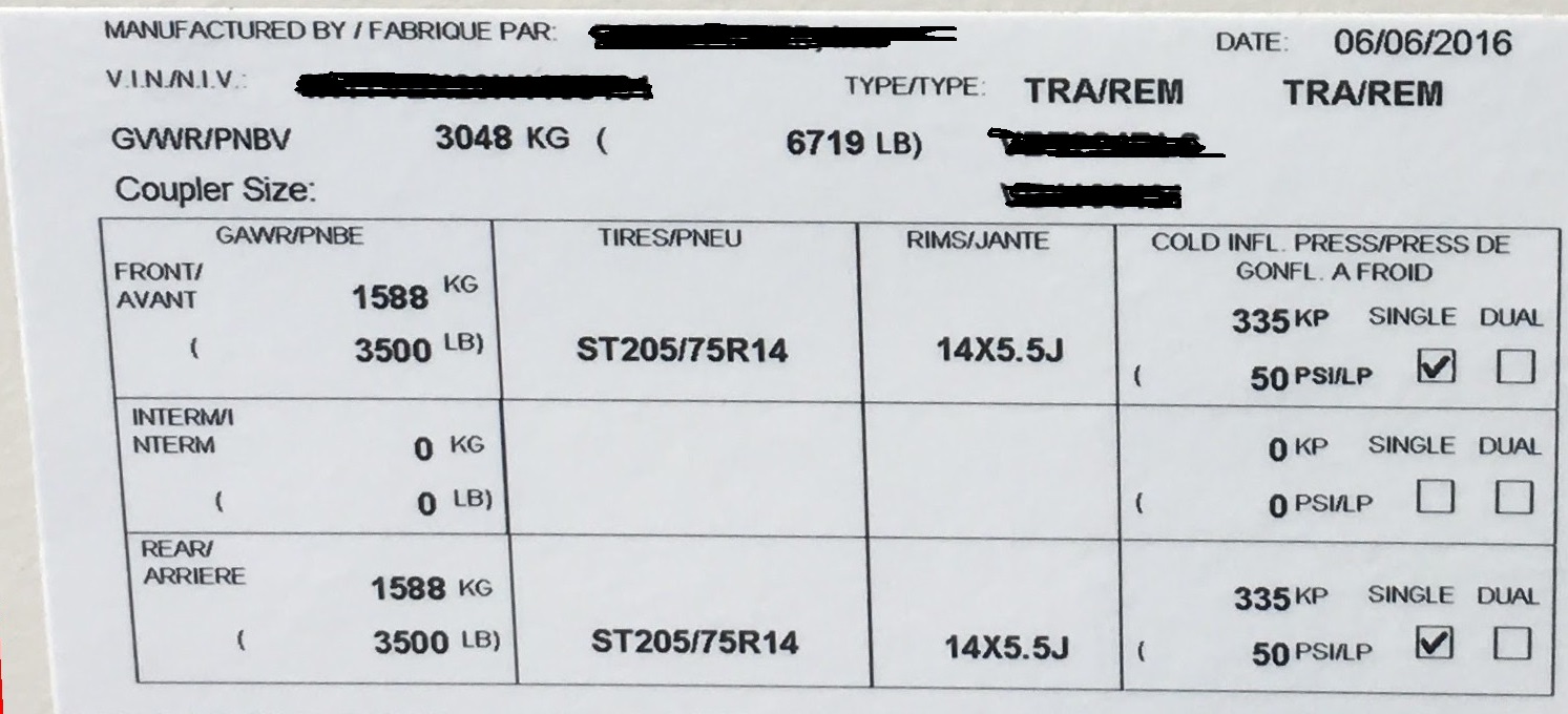 RV Tire Safety: October 2021