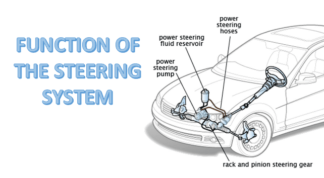 5 Functions of the steering system