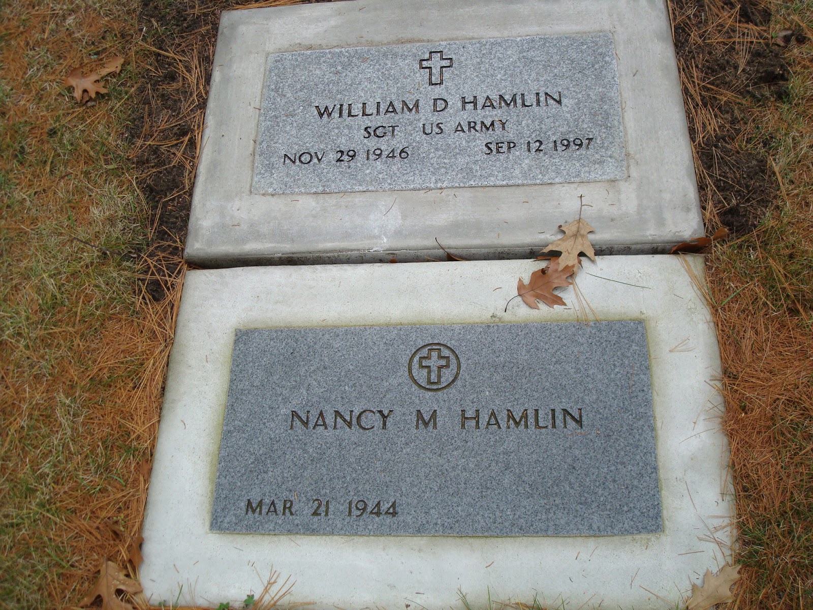 Minnesota Cemeteries