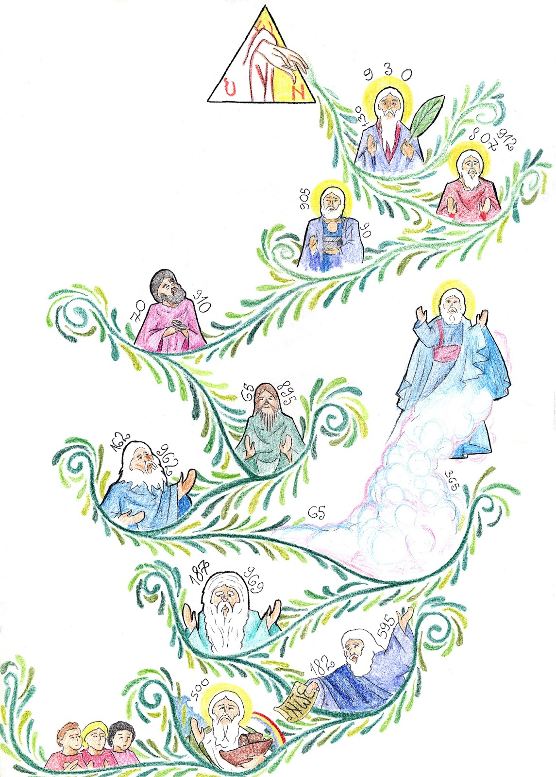 Bible Illustrated: Genesis 5