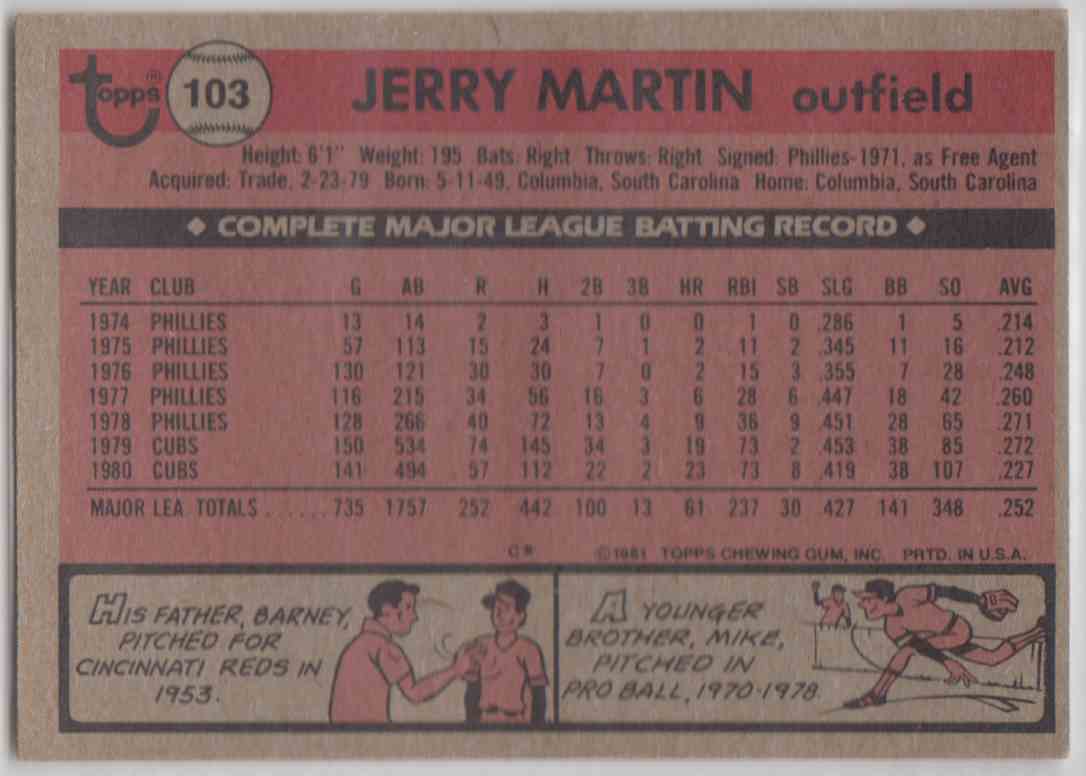 Baseball Cards Come to Life!: 1981 Topps Jerry Martin