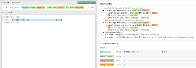 Introduction to RegEx | My Public Notepad
