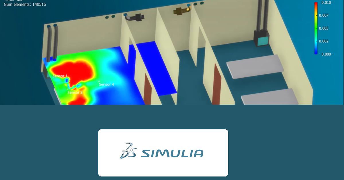 Kiprah Dassault Systèmes Perangi COVID-19 dengan Solusi SIMULIA XFlow