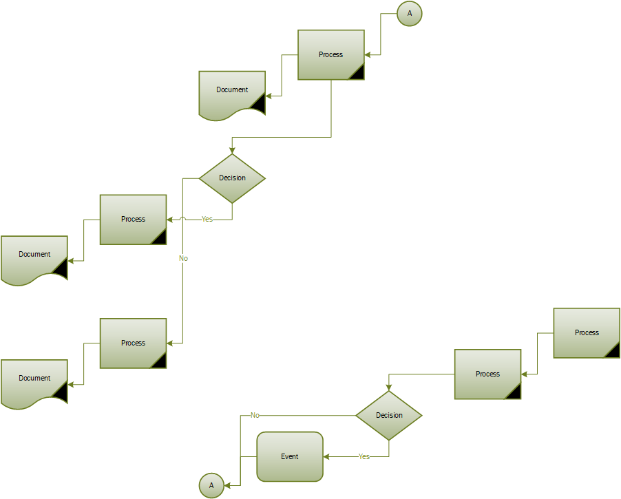 How to Page Re-Layout in Microsoft Visio?